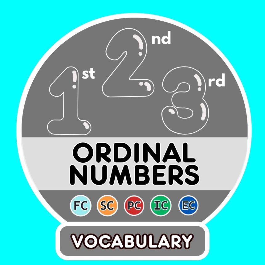 Les nombres ordinaux - ordinal numbers - French Circles